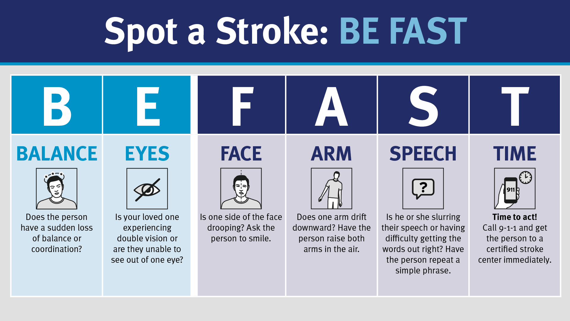 Understanding Stroke Symptoms and Prevention – Solomon Asia Pacific Times